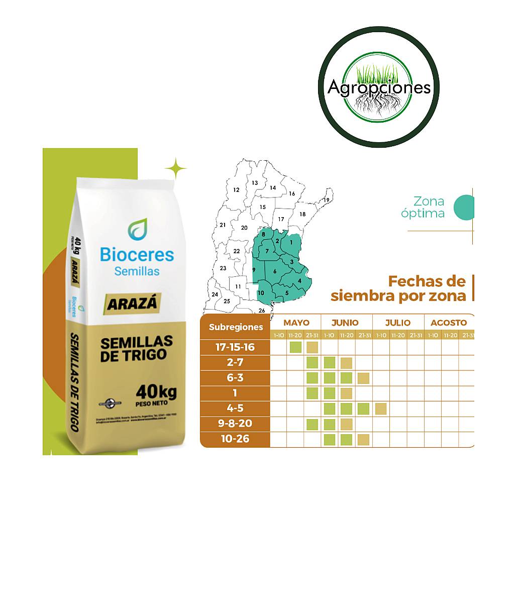 Semilla de Trigo Araza - Bioceres - Agroads