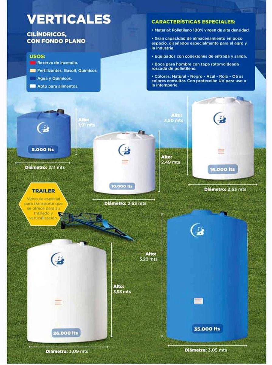 Tanques Bertotto Buglione Financiado en Pesos - Agroads