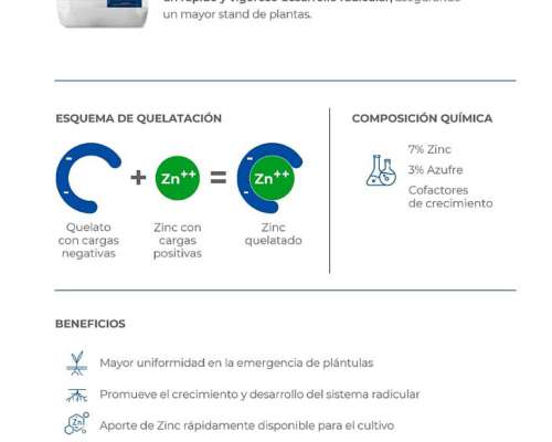 Bioestimulador de Crecimiento Nutrimins - Stoller - Agroads