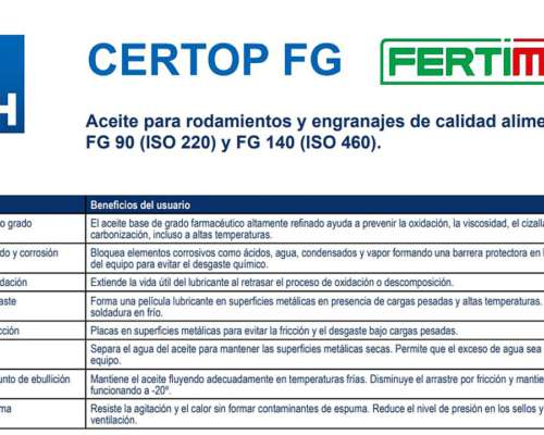 Aceite Premium NCH Certop 80w90 y 85w140 Caja Reductora 20lt - Agroads